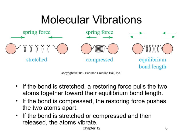 12 Infrared Spectroscopy And Mass Spectrometry Wade 7th