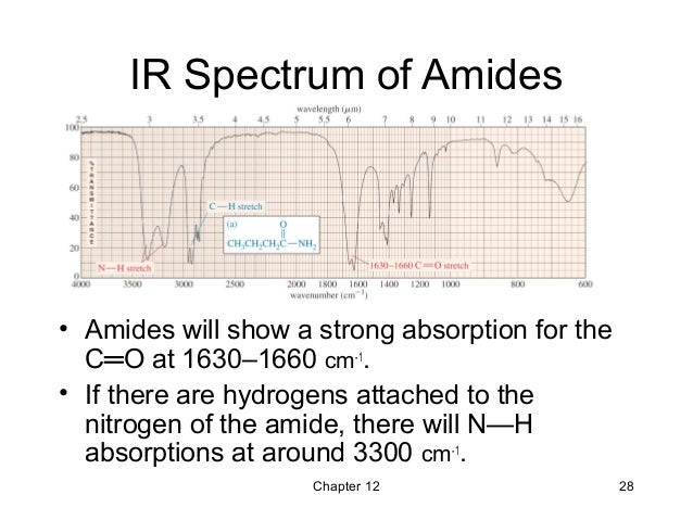 12 - Infrared Spectroscopy and Mass Spectrometry - Wade 7th