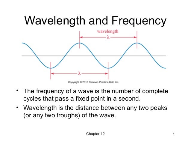 12 - Infrared Spectroscopy and Mass Spectrometry - Wade 7th