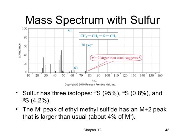 12 - Infrared Spectroscopy and Mass Spectrometry - Wade 7th