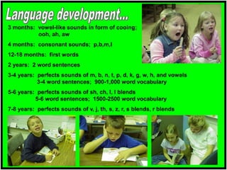 PerDev EightIntellectual-Development.ppt