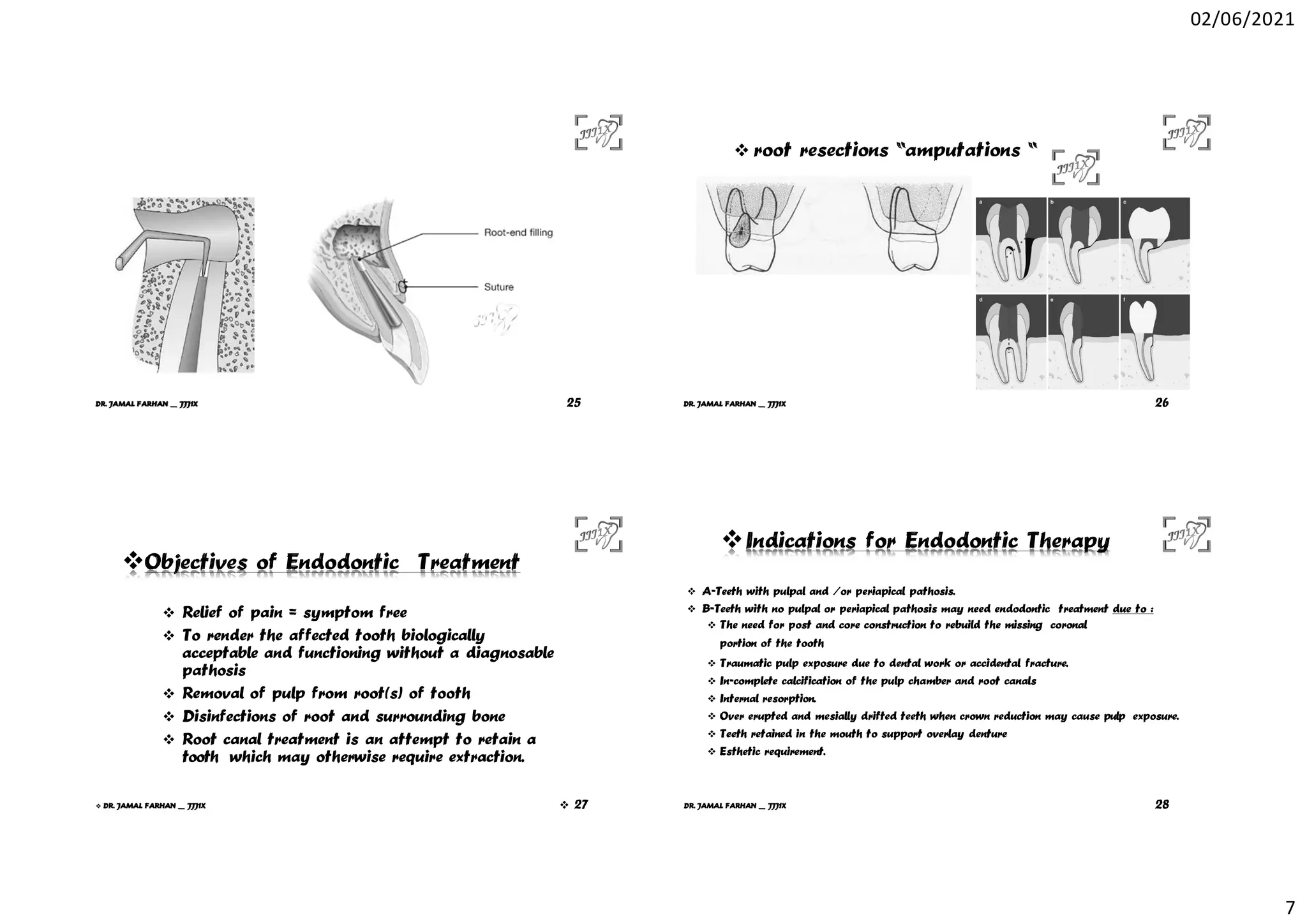 1&2- Introduction AND terminology DR. JAMAL FARHAN Notes.pdf
