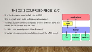 12-introductiontolinuxos-190907073928 | PPT