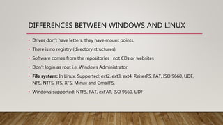 12-introductiontolinuxos-190907073928 | PPT