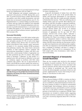 12 iugr 2000 | PDF | Pregnancy | Reproductive Health