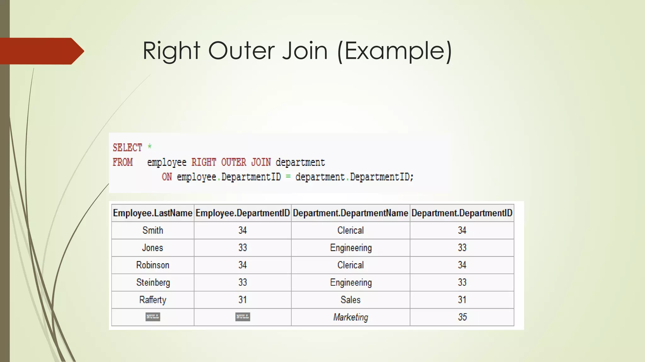 joins in database | PPTX