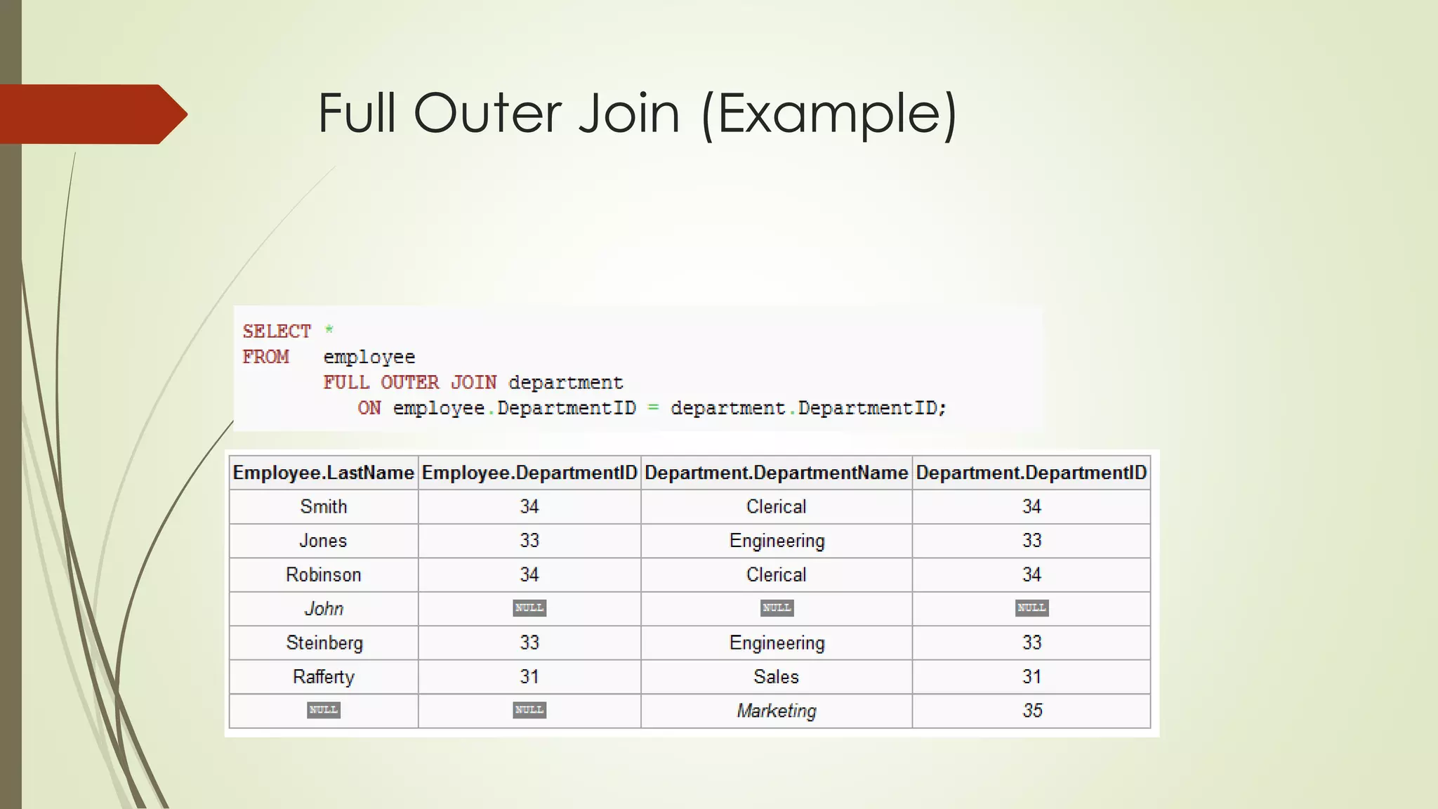 joins in database | PPTX