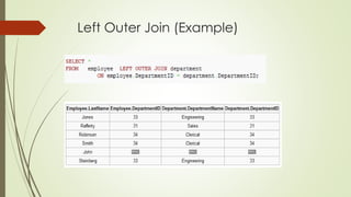 joins in database | PPTX