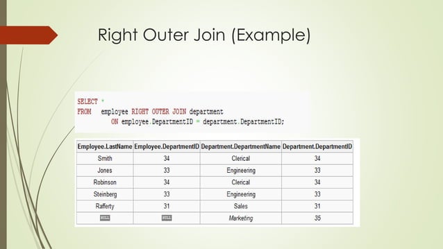 joins in database | PPTX | Databases | Computer Software and Applications