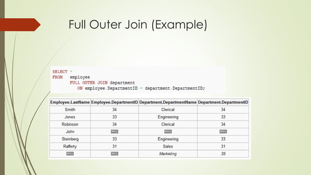 Joins In Database Pptx Databases Computer Software And Applications