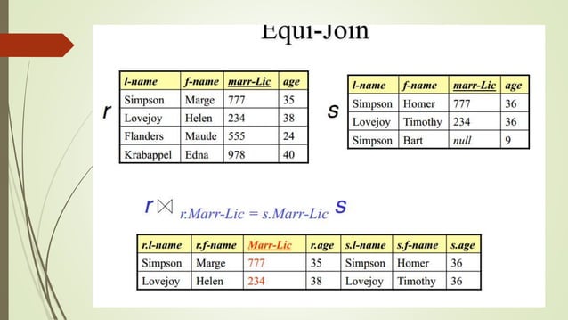 joins in database | PPTX | Databases | Computer Software and Applications