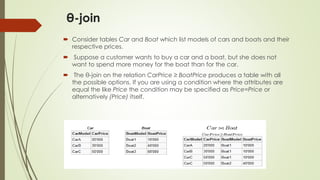 joins in database | PPTX