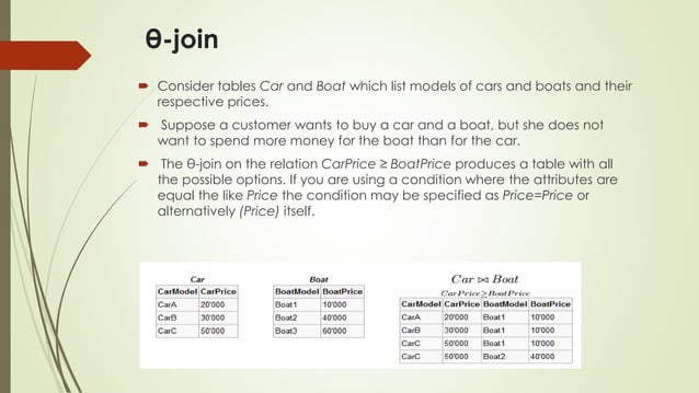 Joins In Database Pptx Databases Computer Software And Applications