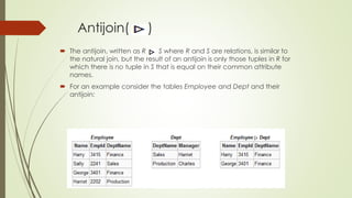 joins in database | PPTX