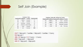 joins in database | PPTX