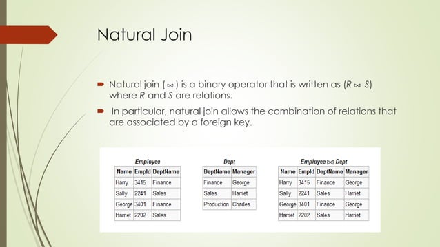 joins in database | PPTX | Databases | Computer Software and Applications