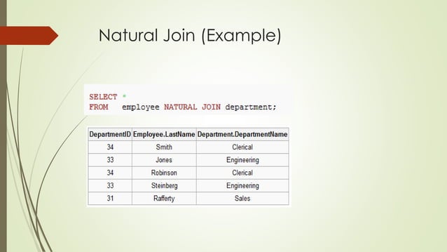 joins in database | PPTX | Databases | Computer Software and Applications