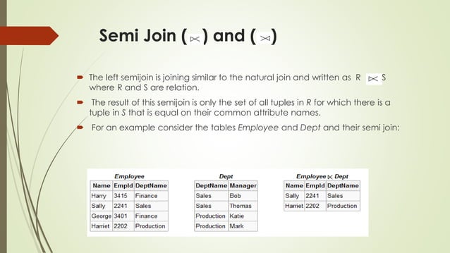 joins in database | PPTX | Databases | Computer Software and Applications