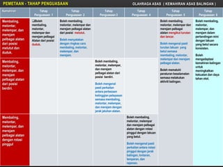 12 kssr-pj-tahun4 - modul kemahiran - olahraga asas - kemahiran asas ...