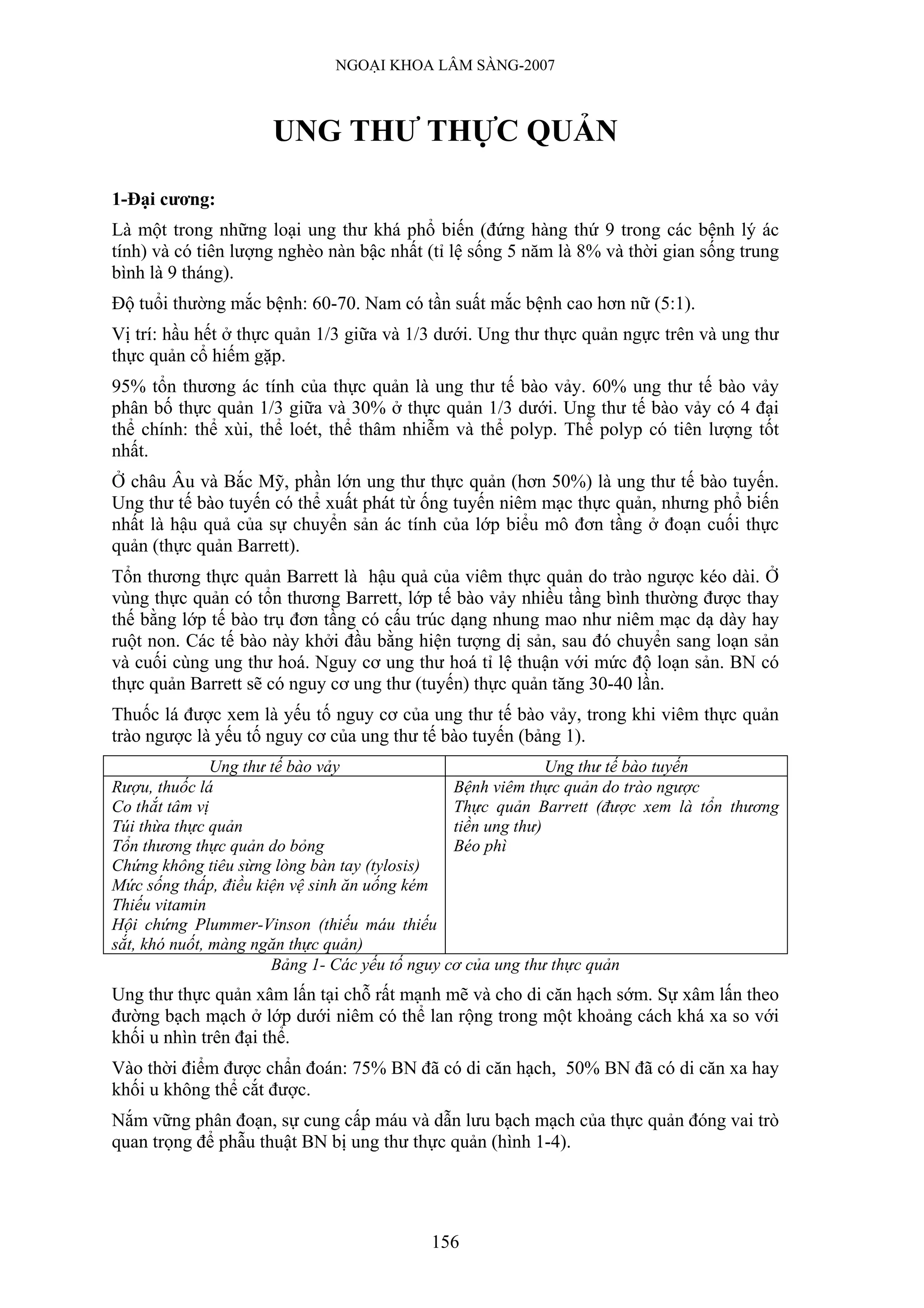 Ung thư thực quản | PDF