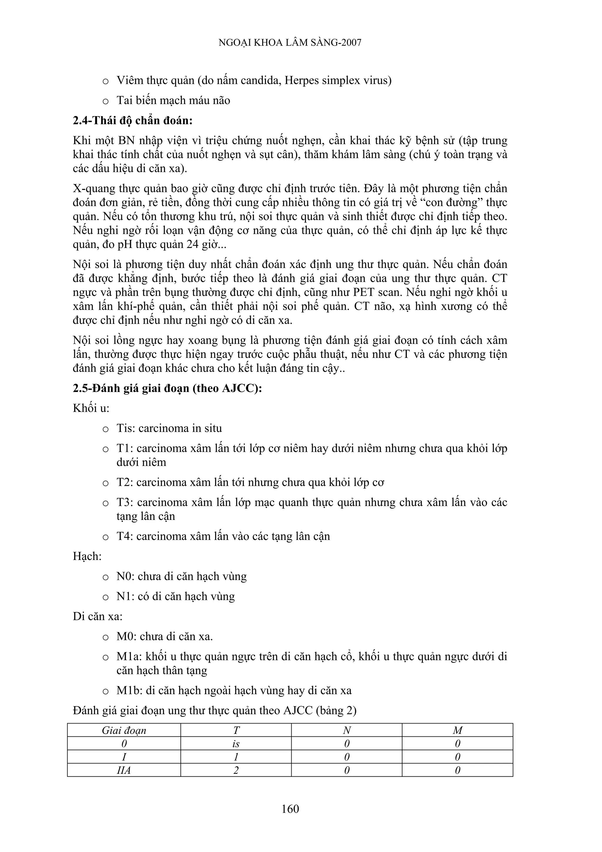 Ung thư thực quản | PDF