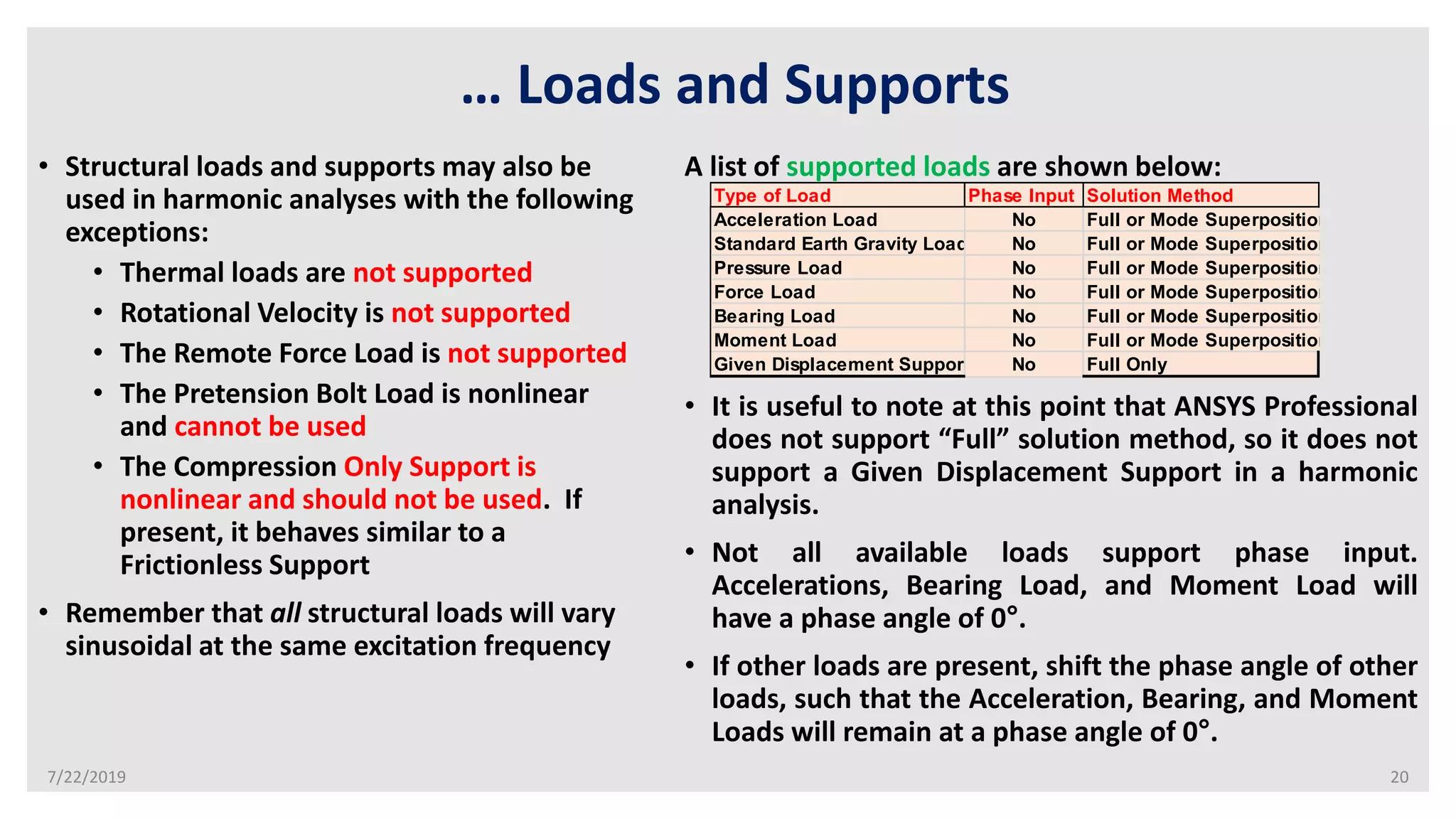 12 l1-harmonic methodology | PPTX