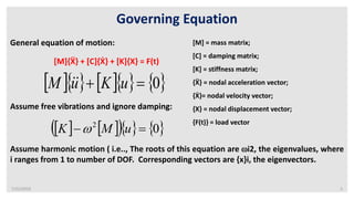 12 l1-harmonic methodology | PPTX