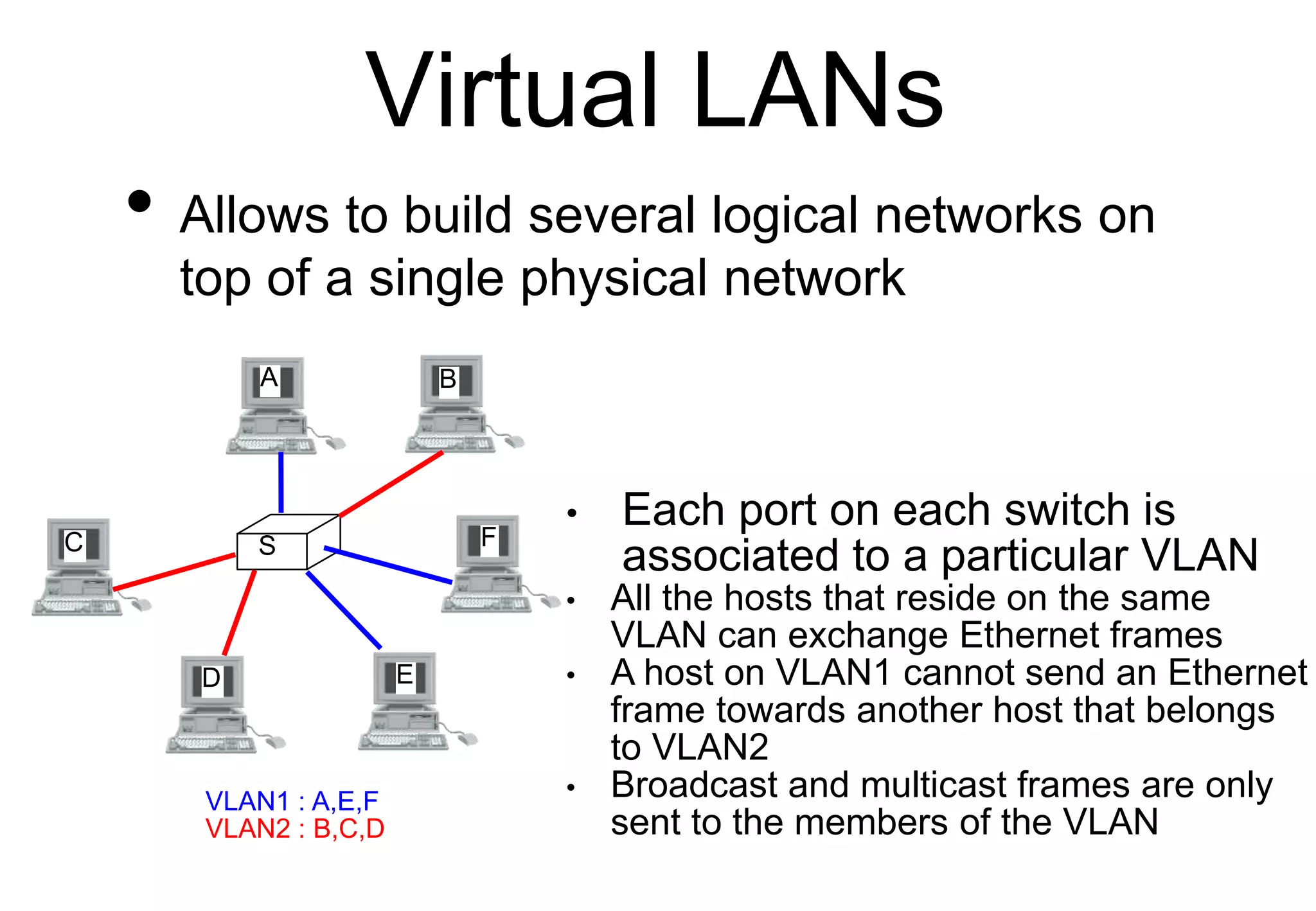 Part 12 : Local Area Networks | PPT