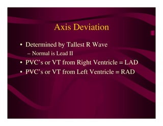 12-lead EKG Interpretation1.pdf