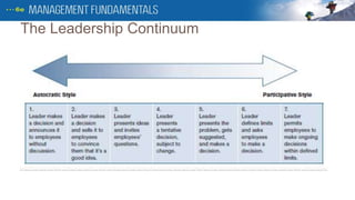 12 leading with influence | PPTX
