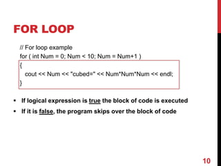 12-Lec - Repetition For Loop.pptx