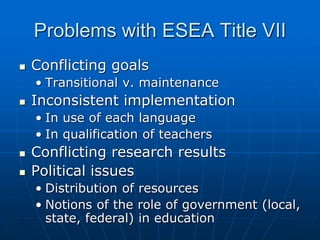 12-Ling-122-21---Language-Planning-and-Language-Policy (1).ppt