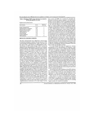 12. Managing Risk Factors In Erp Implementation And Design | PDF