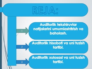 12-mavzu Auditorlik tekshiruvining yakuniy bosqichi.ppt