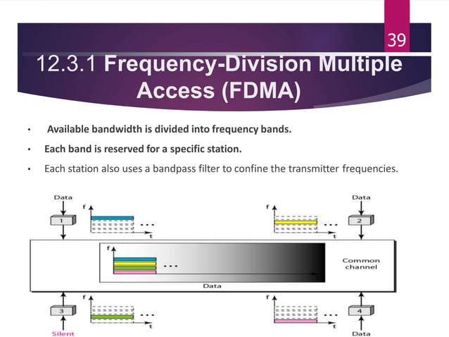 Media Access Control (MAC Layer) | PPTX | Computer Networking | Computing