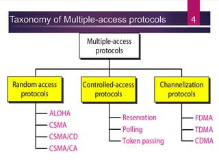 Media Access Control (MAC Layer) | PPTX | Computer Networking | Computing