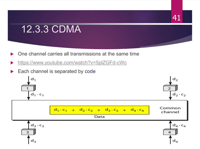 Media Access Control (MAC Layer) | PPTX | Computer Networking | Computing