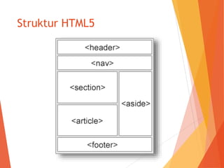 12 mengenal html5 | PPT