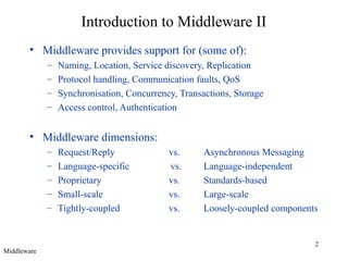 Middleware | PPT