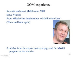 12-middleware.ppt