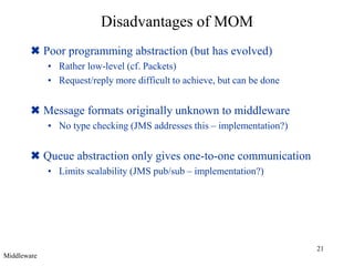 12-middleware.ppt