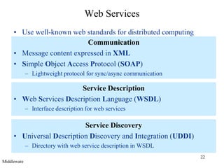 12-middleware.ppt
