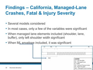 Safety Implications of Managed Lane Cross-Sectional Elements | PPT