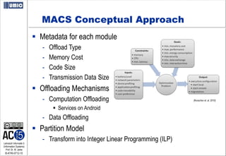 Adaptive Computation Offloading from Mobile Devices into the Cloud | PPT