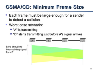 12 multiple access | PPT
