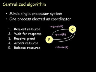 Mutual Exclusion Election (Distributed computing) | PPT
