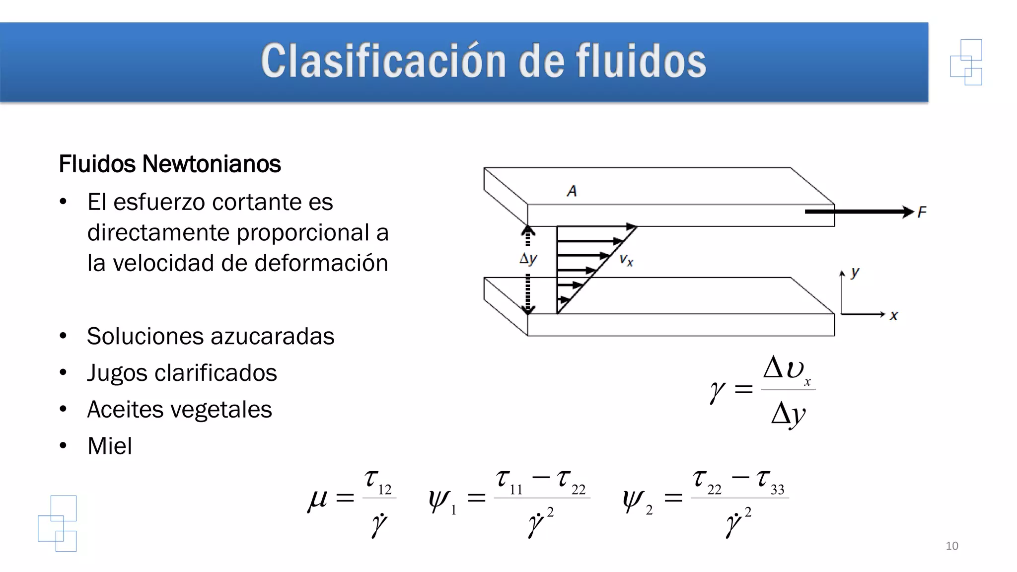 FLUIDOS No Newtonianos | PDF