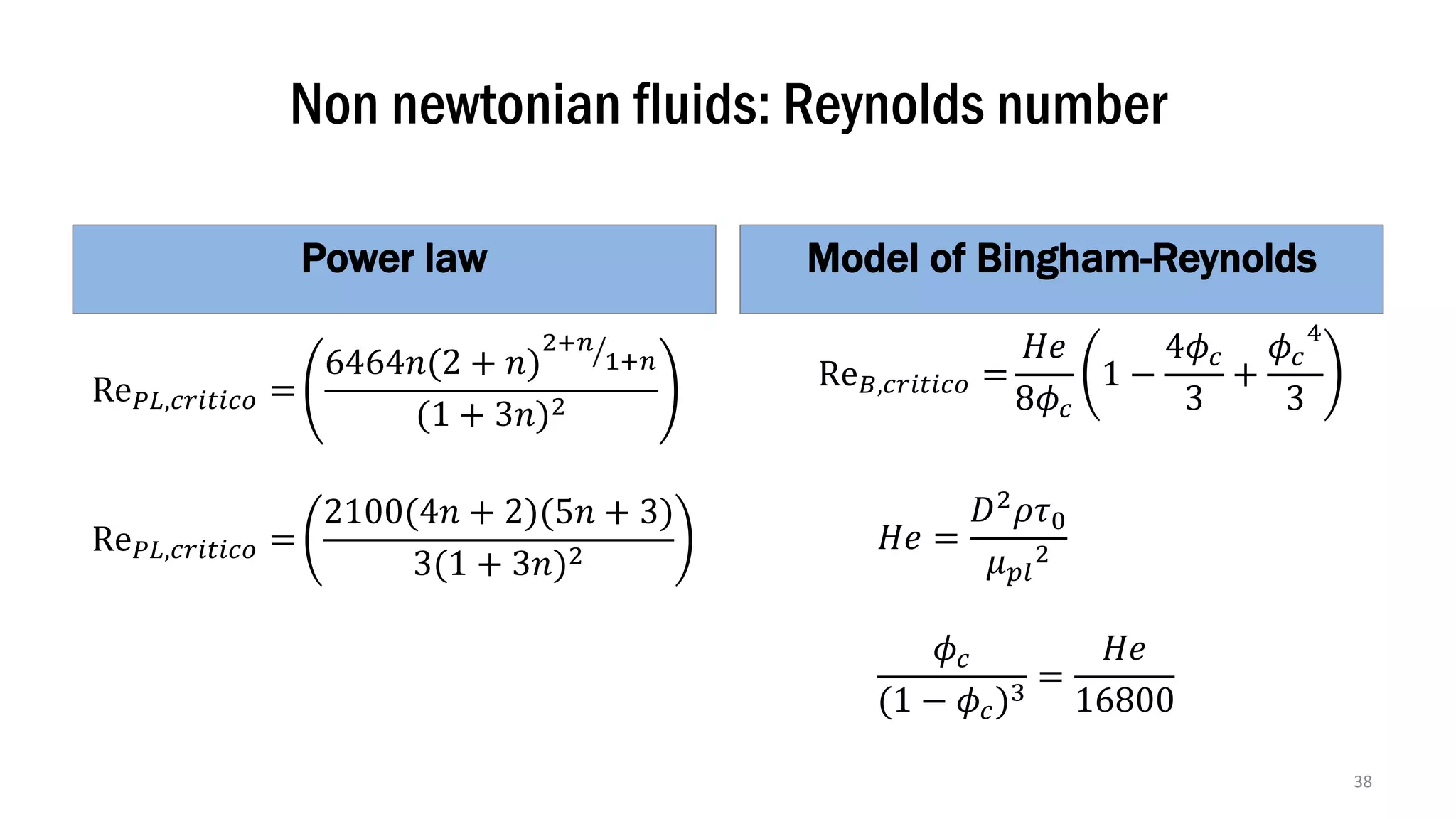 FLUIDOS No Newtonianos | PDF