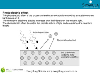 Optical phenomena and properties of matter | ODP