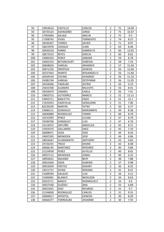 12.orden inclusion2012 1 | PDF